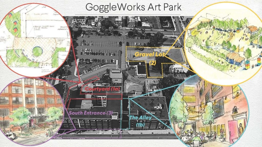 Multi-phase GoggleWorks ‘Art Park’ project to transform and activate ...